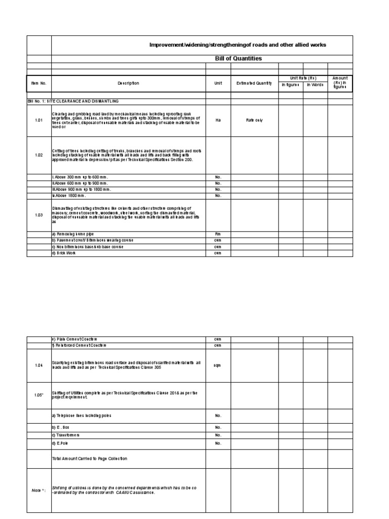 Road Estimate | PDF | Asphalt | Road
