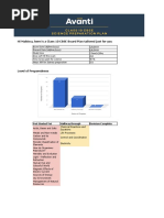 Class 10 Valency Chart (CBSE) | PDF