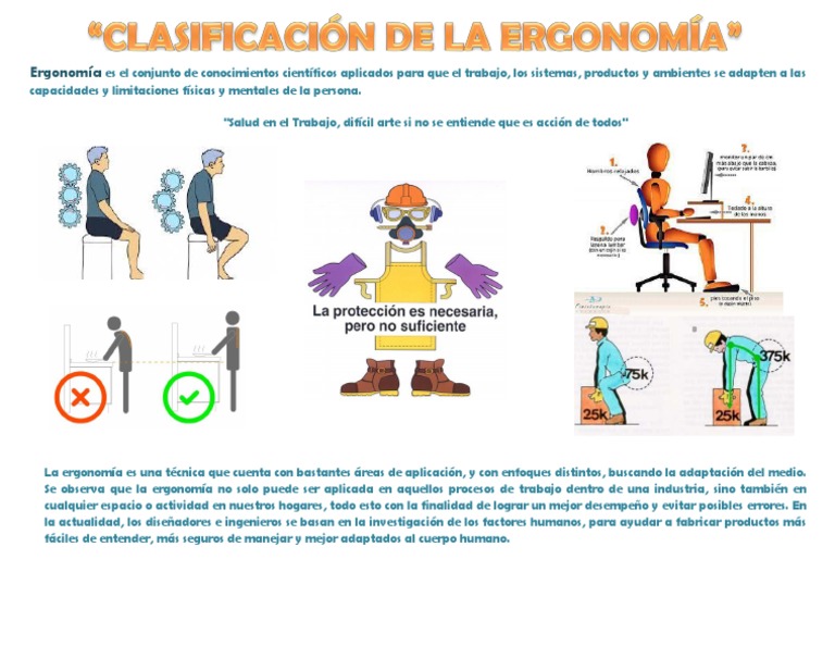 Cartel Ergonomia | PDF