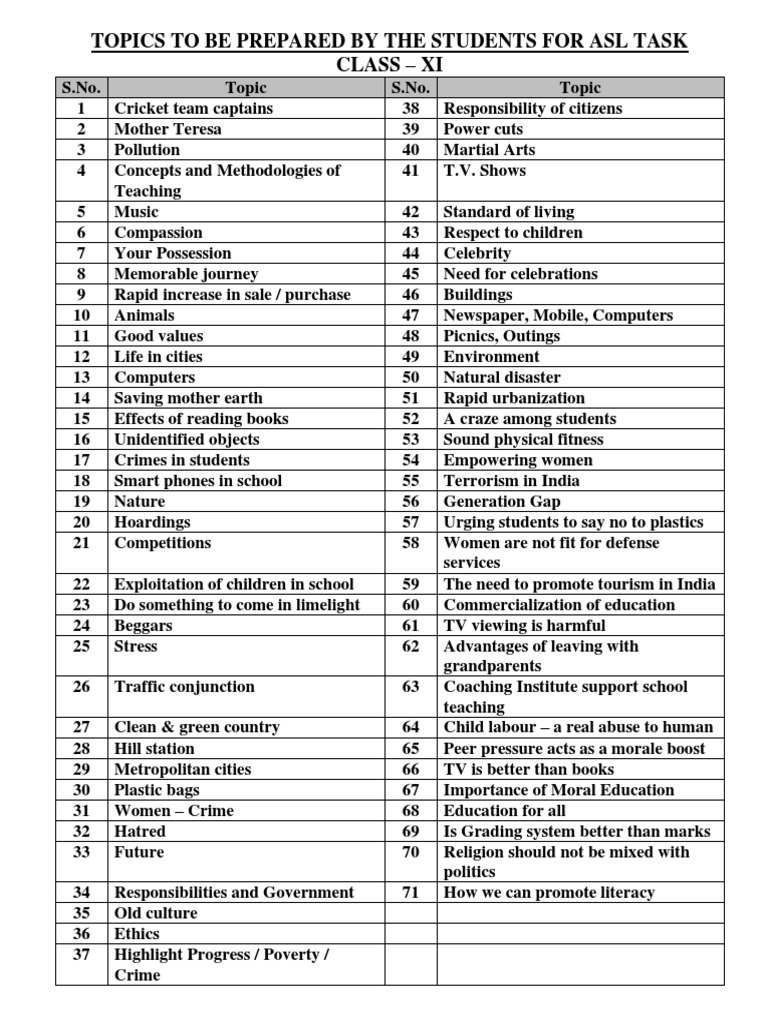 ASL Topics for Class XI Students | PDF