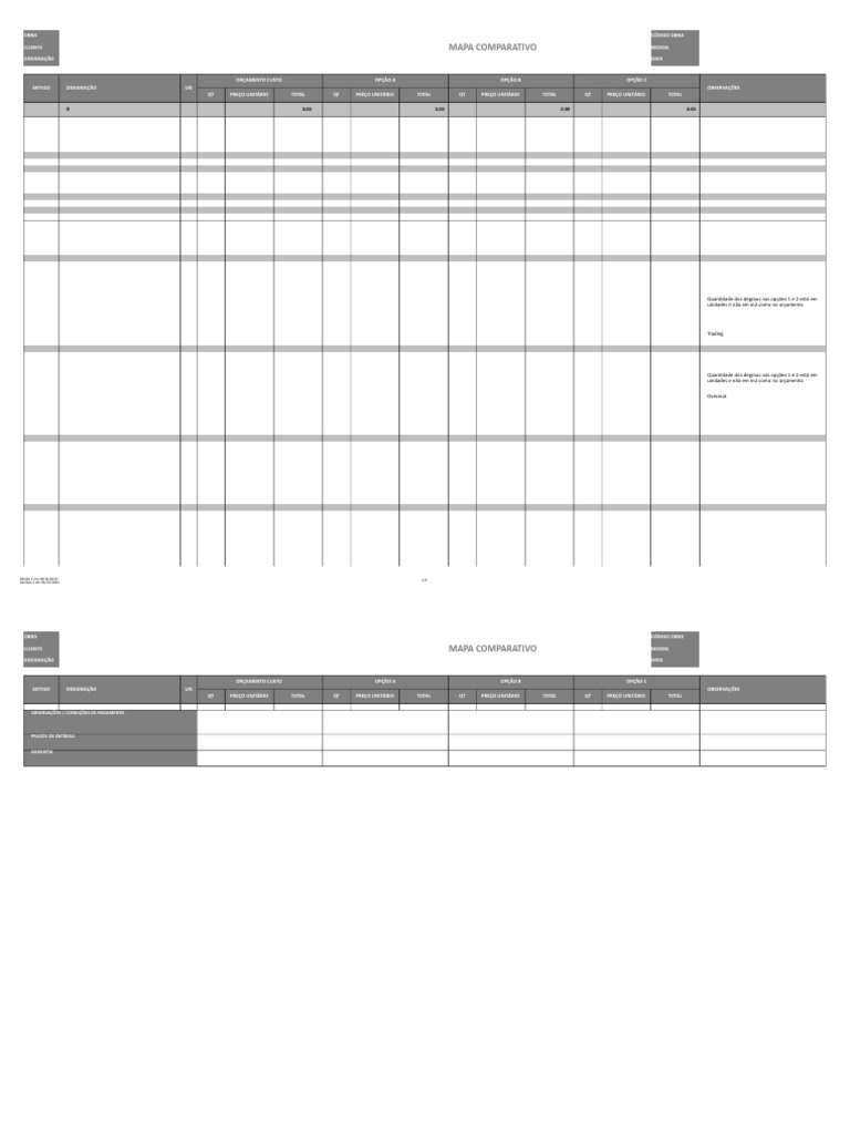 Mapa Comparativo - Exemplo | PDF | Economias | Business
