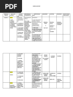 Science Laboratory Manual | PDF | Laboratories | Contact Lens