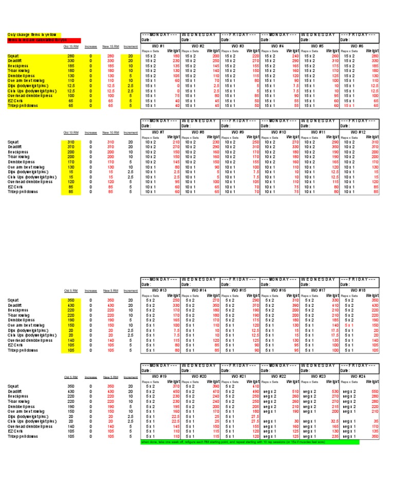 Hypertrophy Specific Training Program | PDF | Management Of Obesity ...