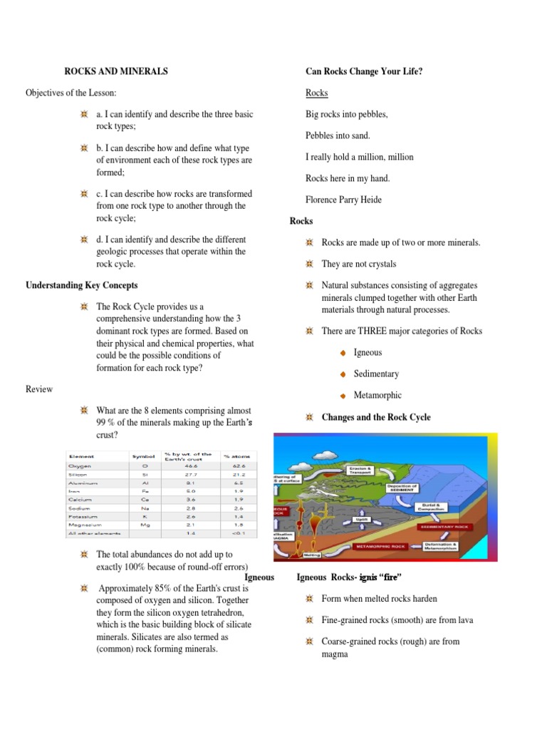 Earth and Earth Systems | PDF | Rock (Geology) | Sedimentary Rock