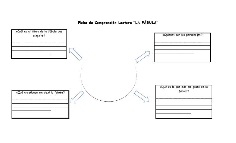 Ficha De Comprensión Fabula Pdf