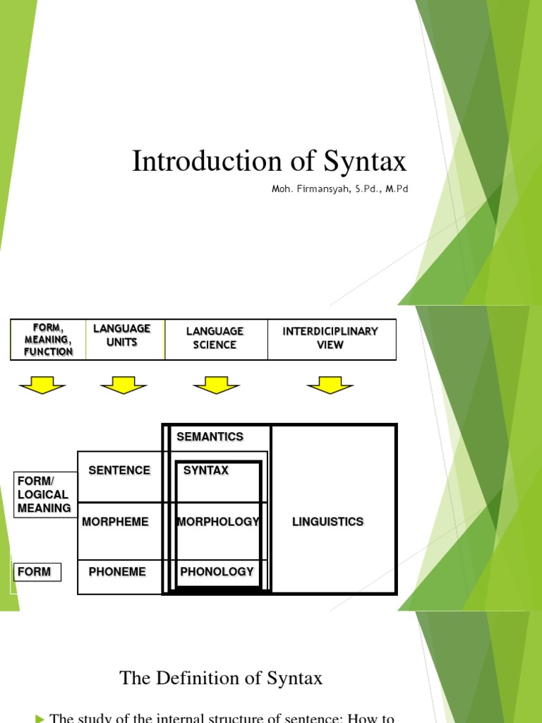 Introduction of Syntax: Moh. Firmansyah, S.PD., M.PD | PDF | Noun ...