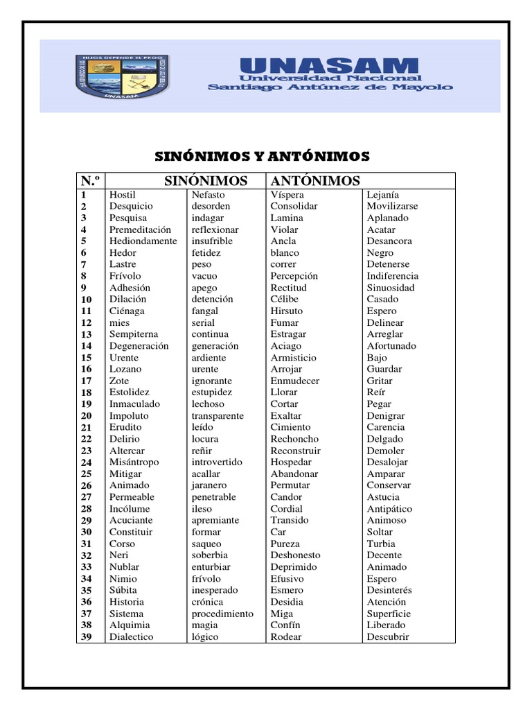 Sinónimos y Antónimos | PDF