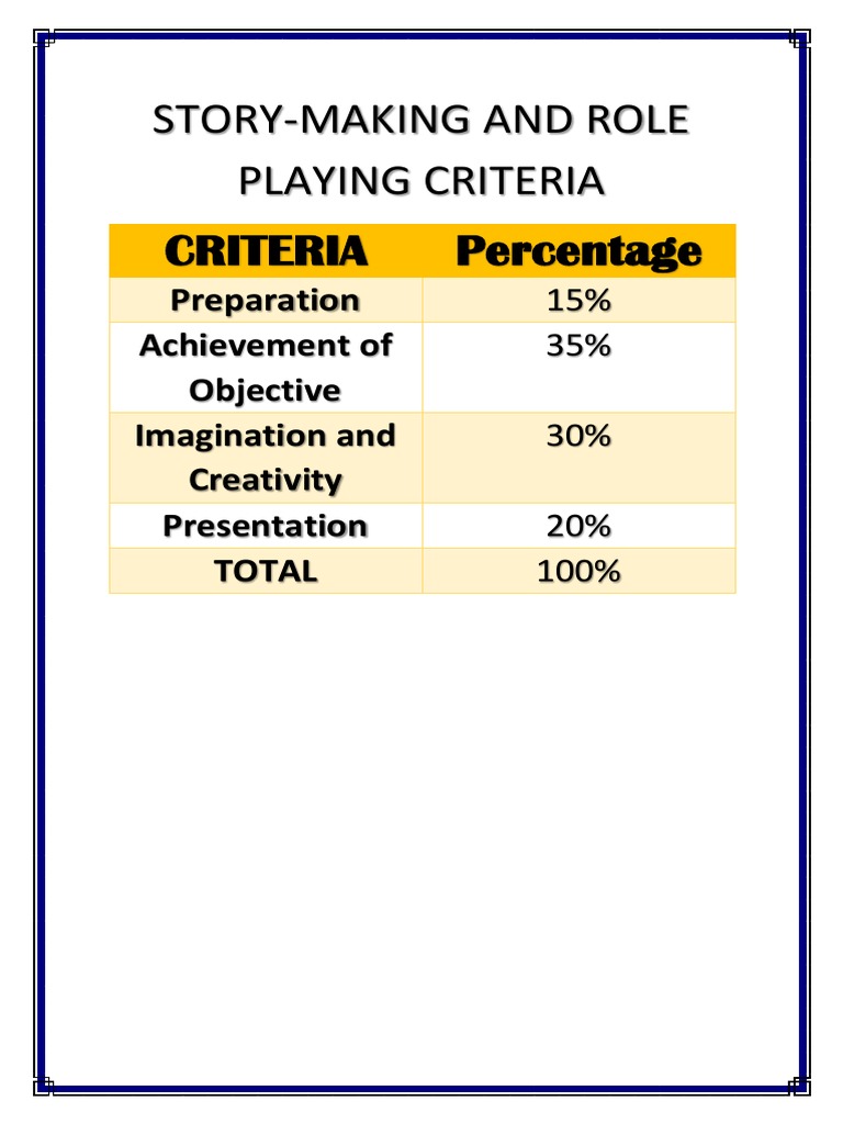 Story-Making and Role Playing Criteria | PDF | Graphics | Epistemology
