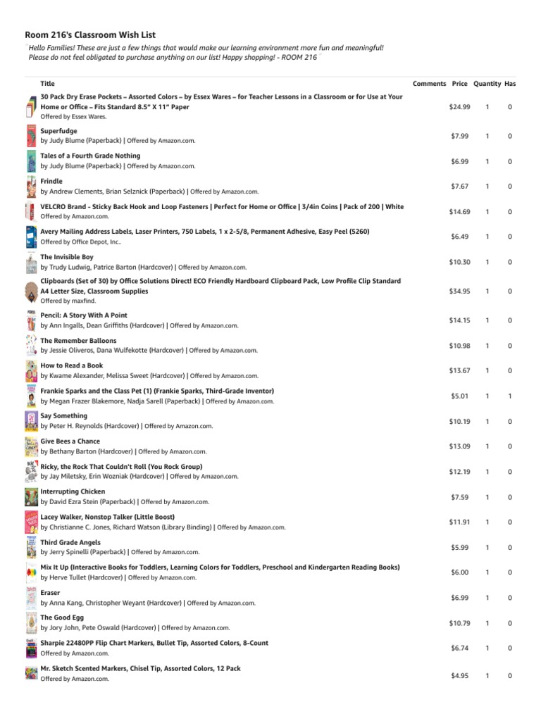 Classroom Supplies Wish List | PDF | Books | Nature