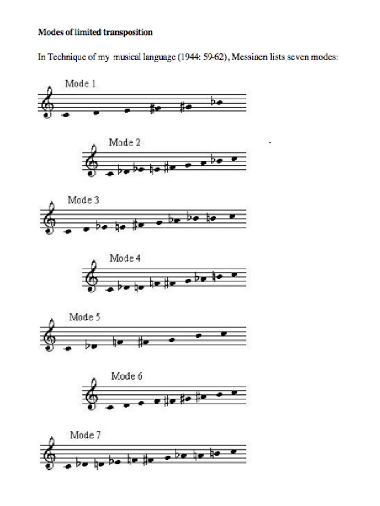 Messiaen Modes of Limited Transposition | PDF