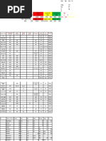 Rumus Transfusi PRC | PDF