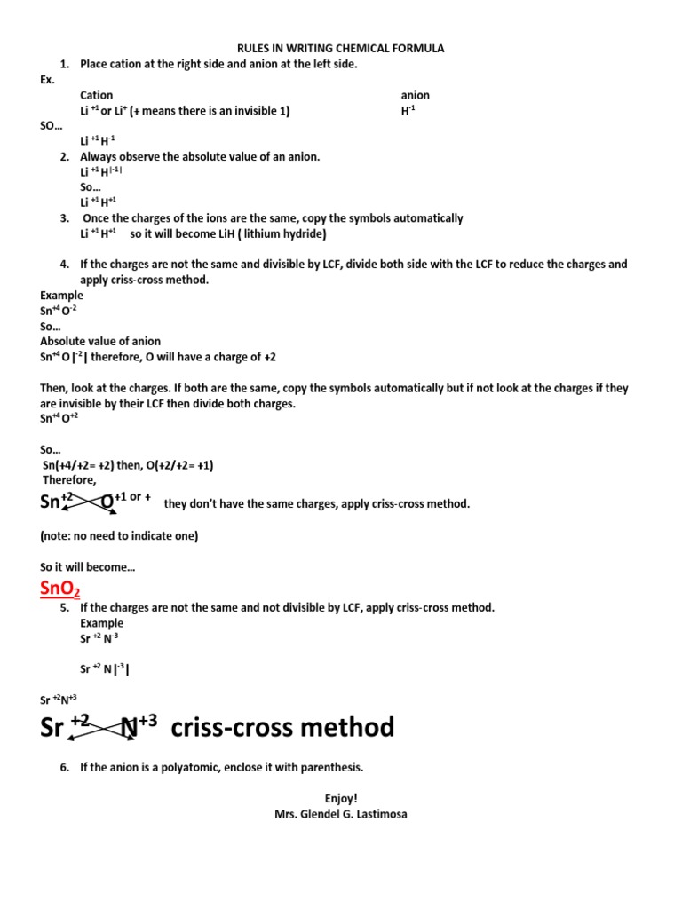 Rules In Writing Chemical Formula
