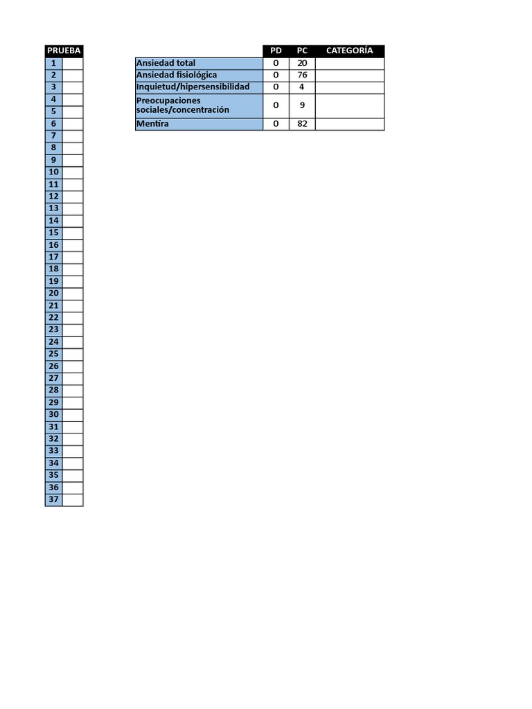 CMAS R Calificación | PDF