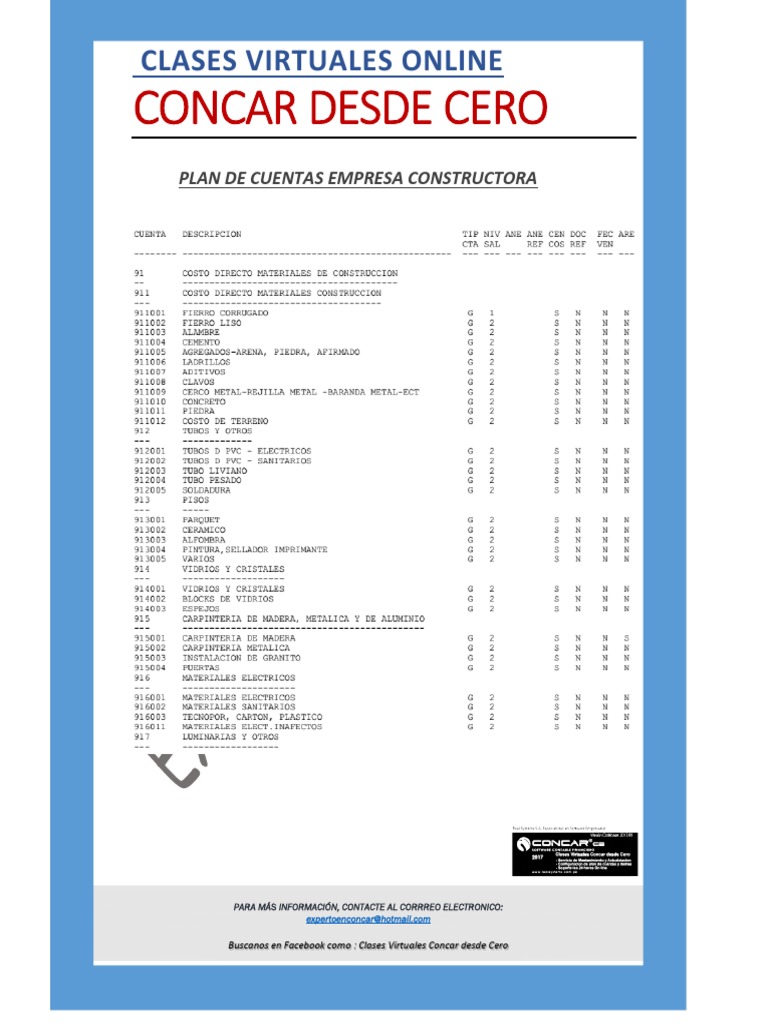 Plan de Cuentas Constructora | PDF