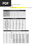 Nib Contribution Rate Sheets | PDF | Social Policy | Employee Relations