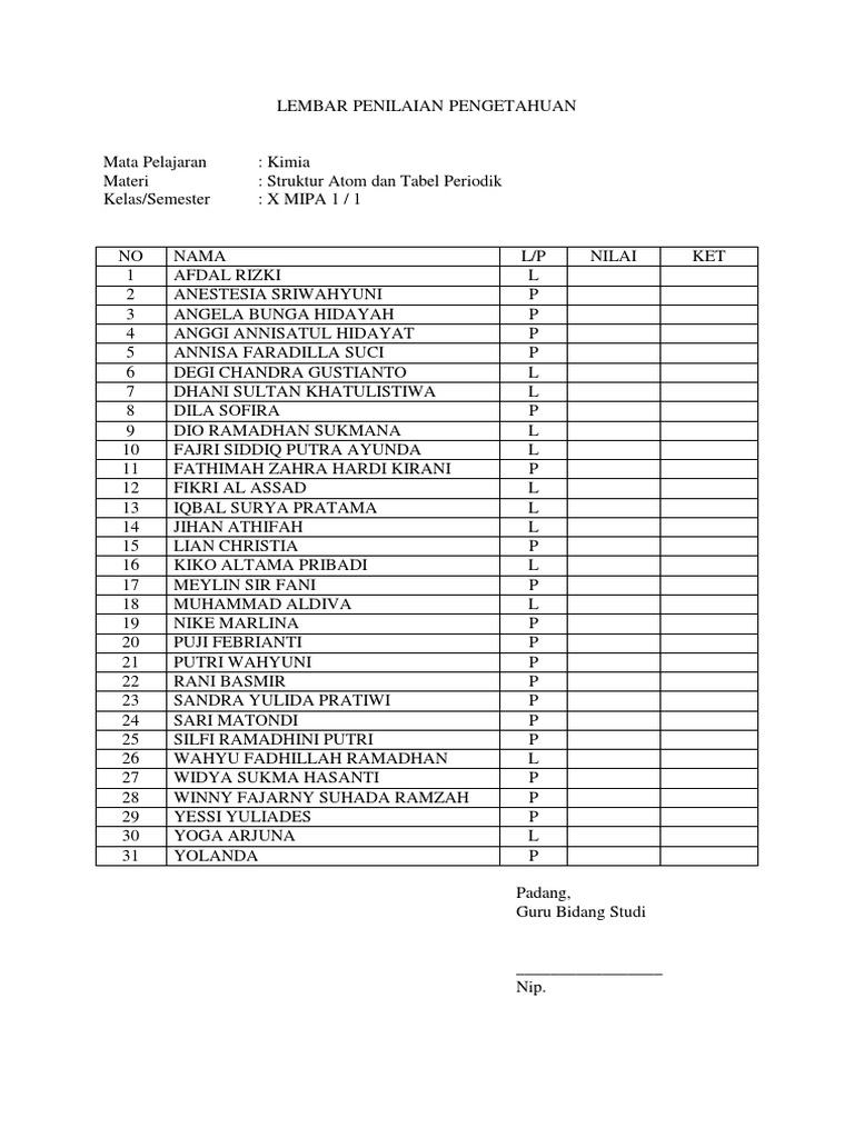 Lembar Penilaian Pengetahuan | PDF
