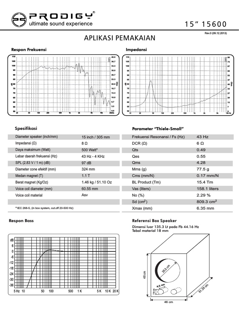3MN0429 00 15in 15600 PRODIGY | PDF