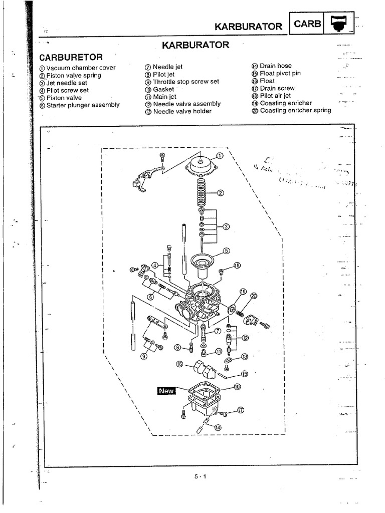 Karburator PDF | PDF
