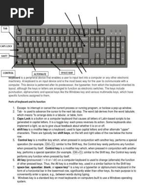 Computer Keyboard Parts And Their Functions