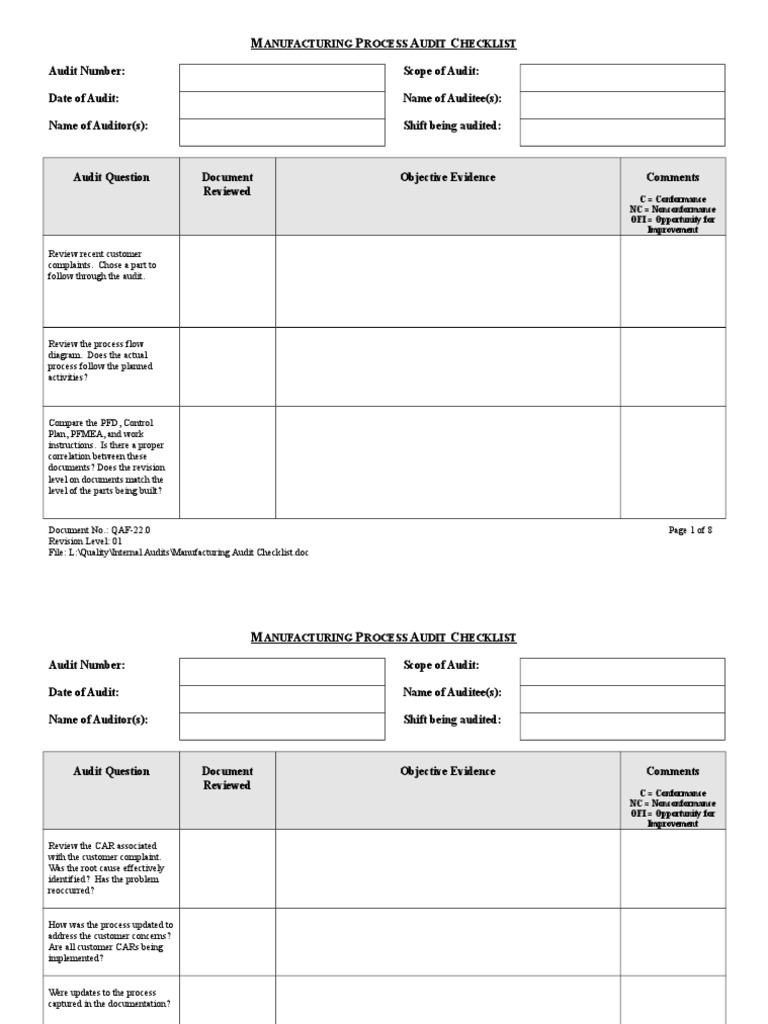 Manufacturing Audit Checklist | PDF | Internal Audit | Audit