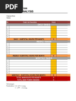 Manpower Planning Sheet | PDF