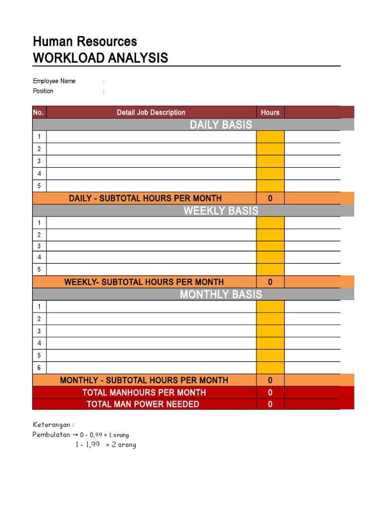 HR JLA - Workload Analysis Form Template | PDF