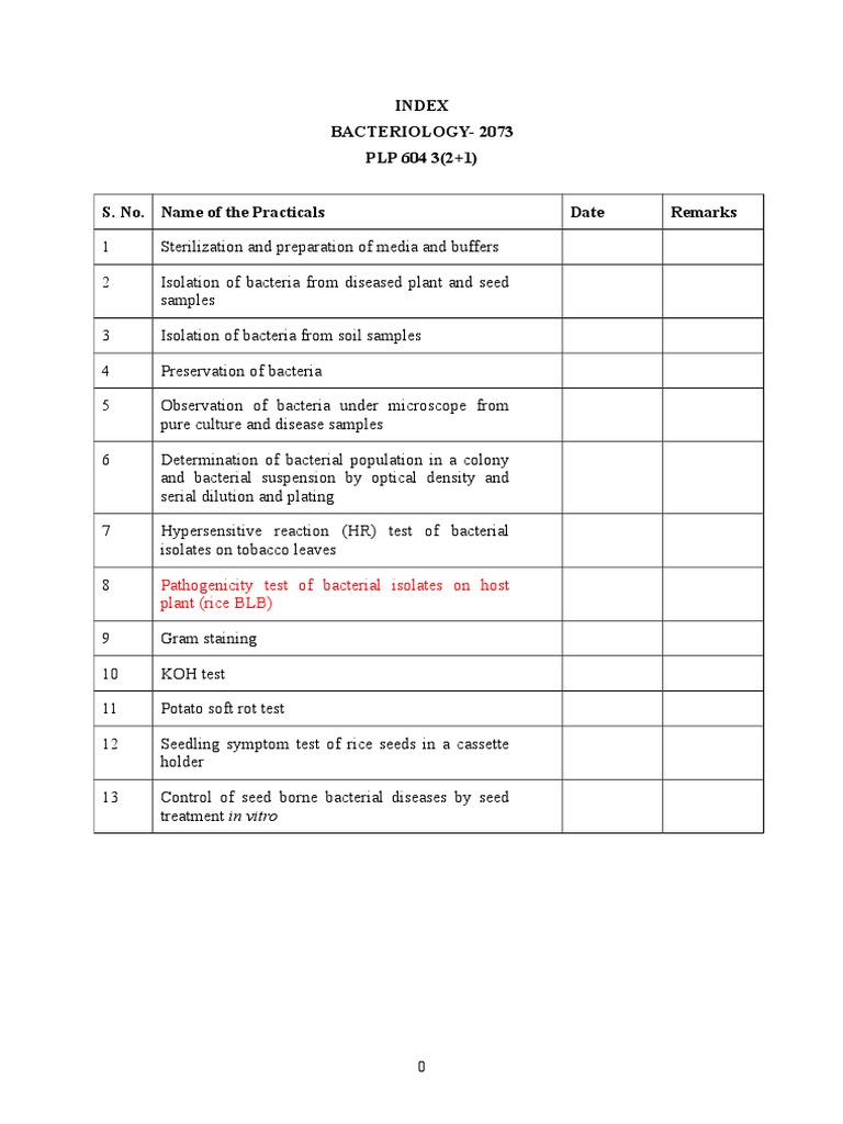 Index Bacteriology-2073 PLP 604 3 (2+1) : Pathogenicity Test of ...