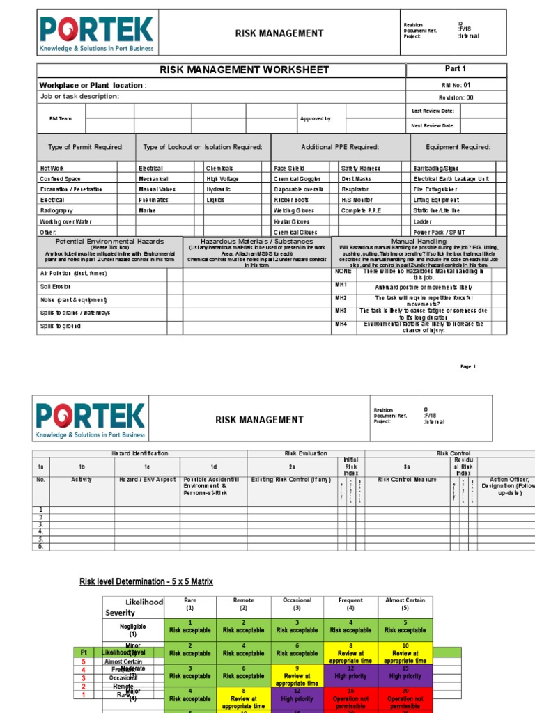 Risk Management Worksheet | PDF | Risk | Risk Management
