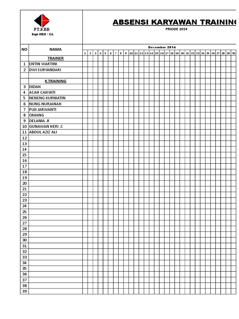 Absensi Karyawan Training: 1 Entin Wartini 2 Dwi Suryandari | PDF