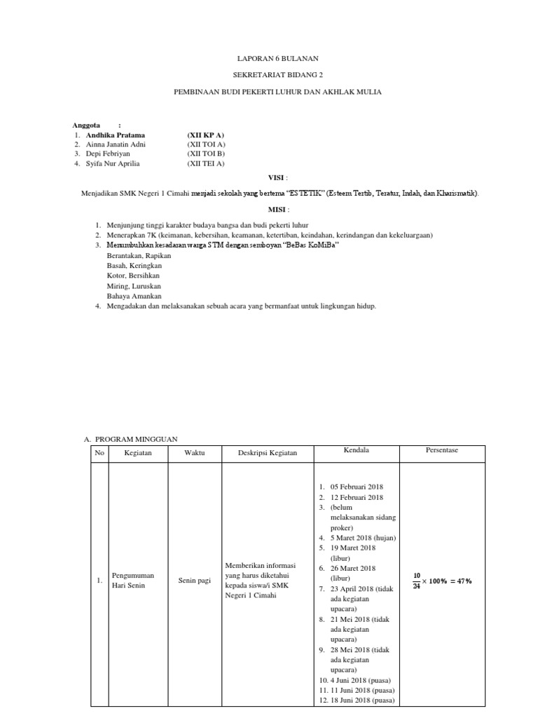 Laporan Proker 6 Bulanan (Fix) - 1-1 | PDF