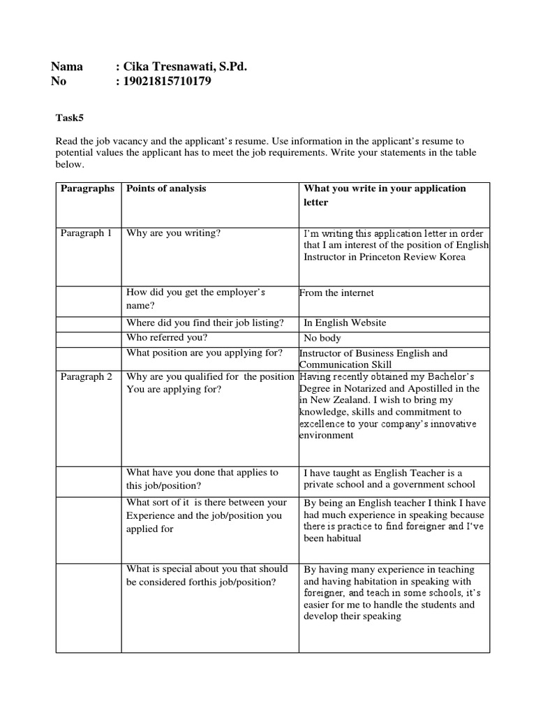 Task 5 (M6 LA2) Cika Tresnawati | Download Free PDF | Teachers | Teaching