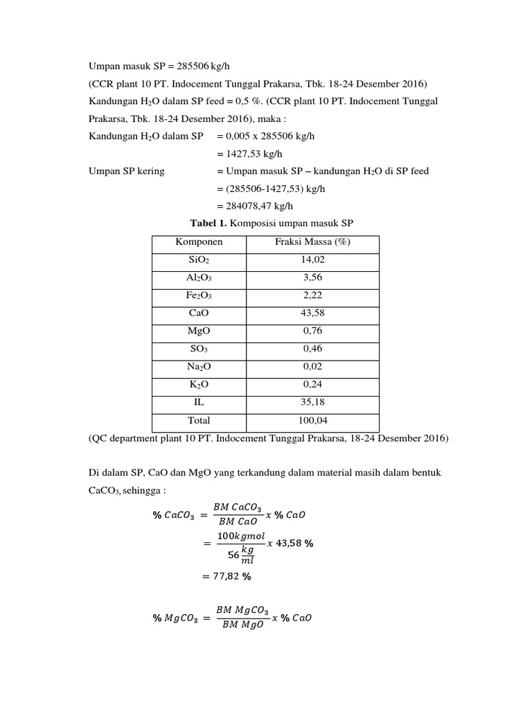 Neraca Panas Rotary Kiln | PDF