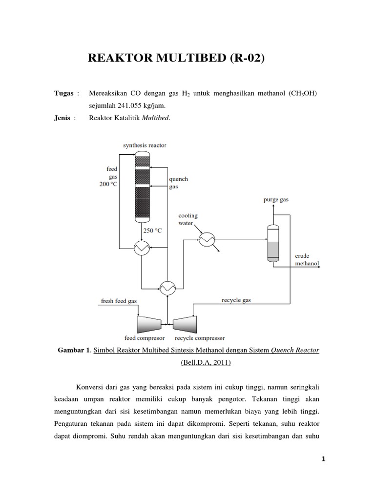 Reaktor Multibed | PDF