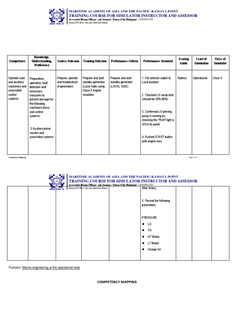 Competency Mapping for Marine Engineering | PDF | Machines | Internal ...