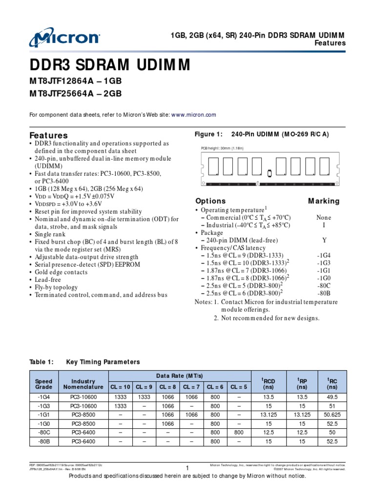 Ddr3 Sdram Udimm: MT8JTF12864A - 1GB MT8JTF25664A - 2GB | PDF | Manufactured Goods | Computer ...