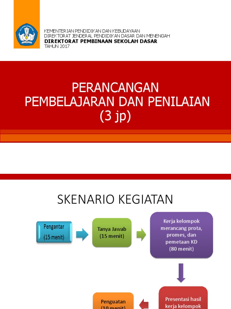 PPT Prota, Prosem, Pemetaan KD | PDF