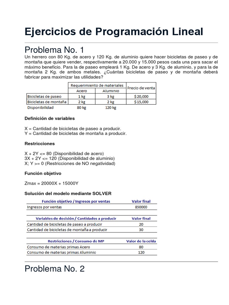 Ejercicios IO | PDF | Programación lineal | café