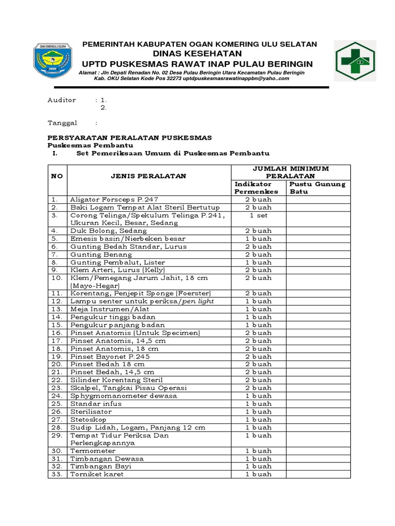Daftar Tilik Pustu | PDF