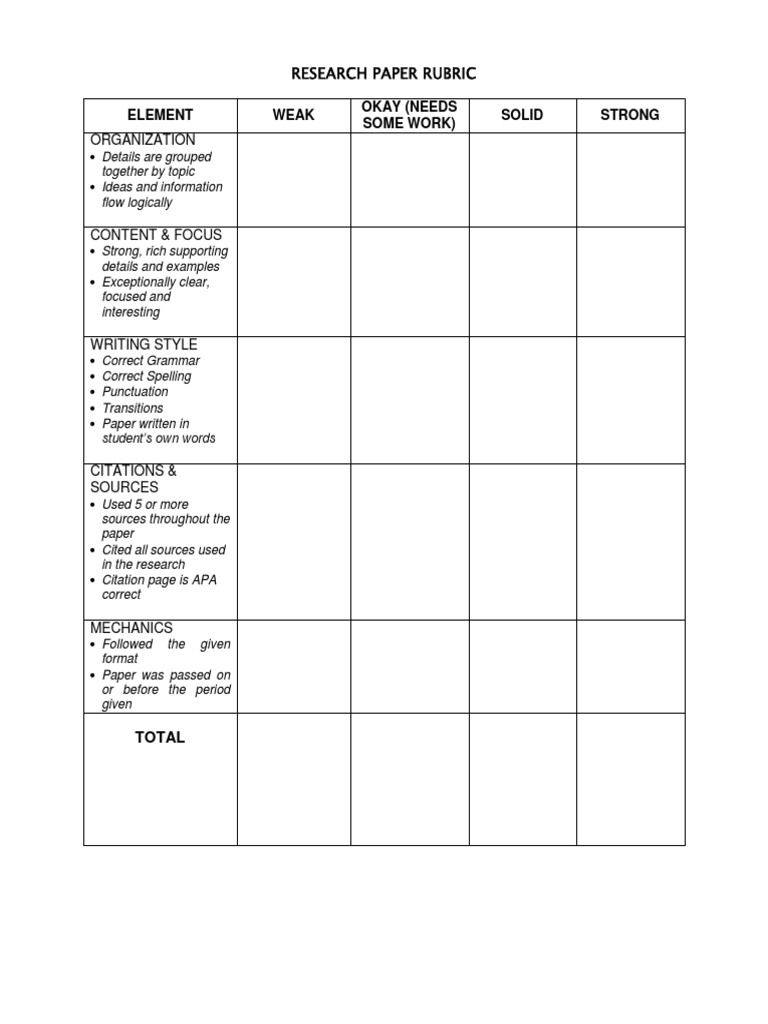 Research Paper Rubric | PDF Research Paper Rubric | PDF
