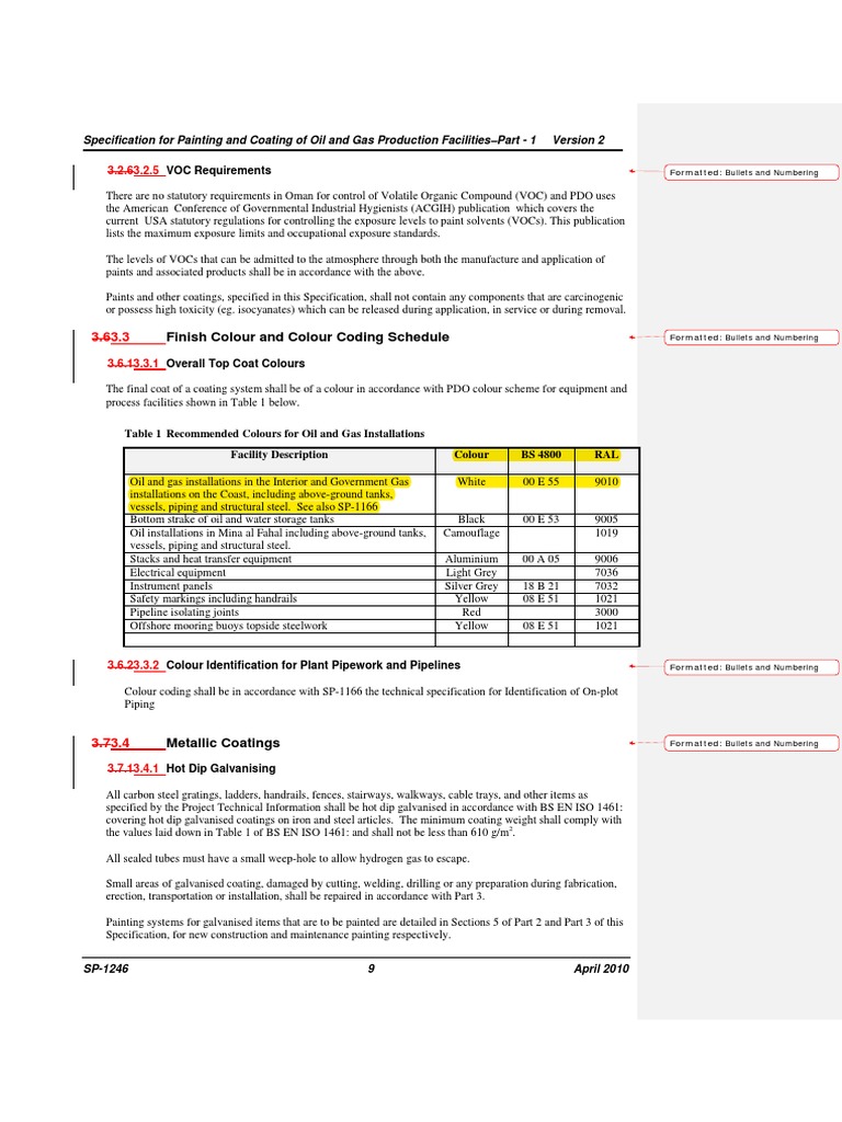 SP-1246-1 Specification For Painting and Coating of Oil and Gas ...