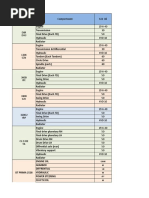 Lubricant Cross Reference Chart | PDF | Lubrication | Chemical Substances
