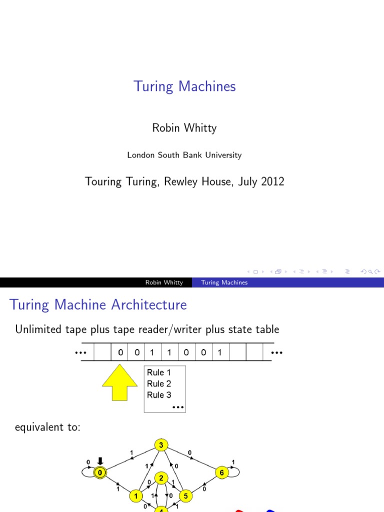 Turing Machines: Robin Whitty | PDF | Formalism (Deductive) | Computer ...