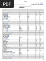 URC22B Universal Remote Control (Instruction Booklet) | PDF | Foreign ...