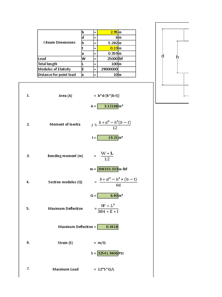 I Beam Calculations | PDF