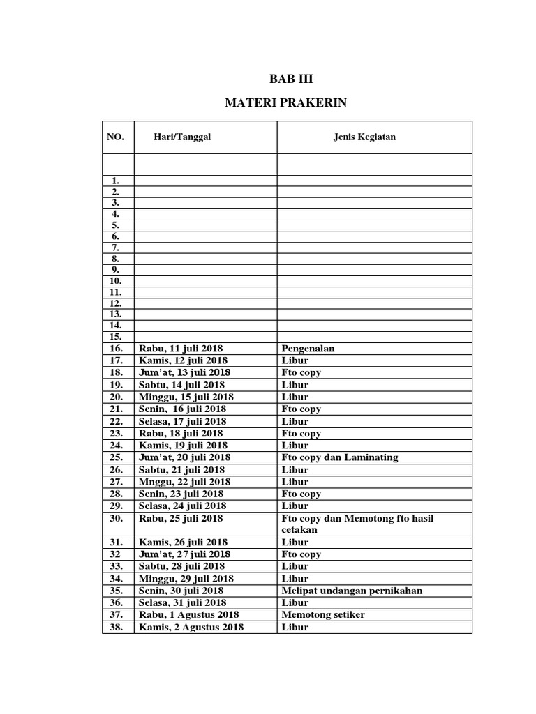 Prakerin Activity Schedule 2018 | PDF