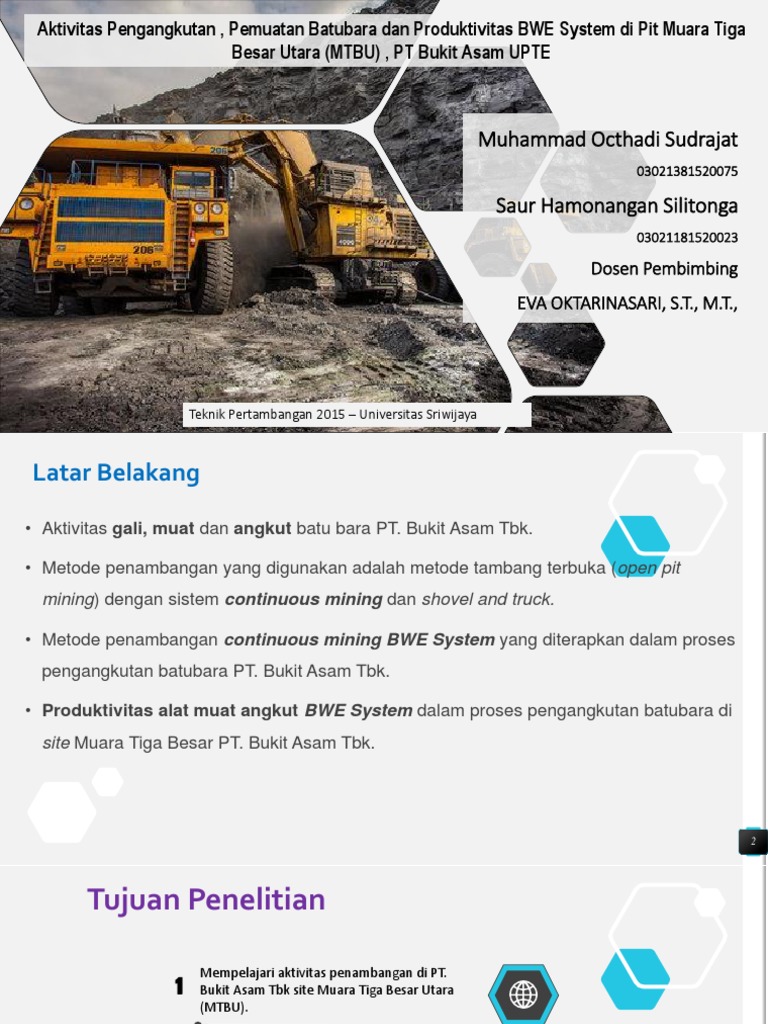 Produktivitas BWE System | PDF