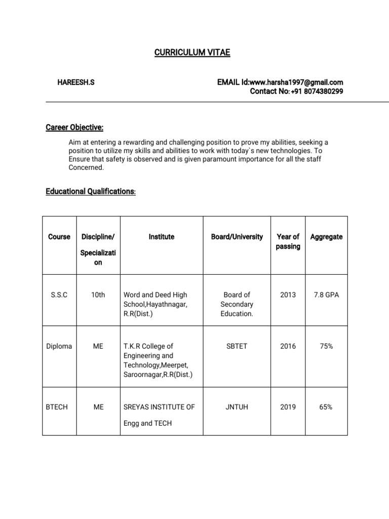 Hareesh Resume PDF | PDF