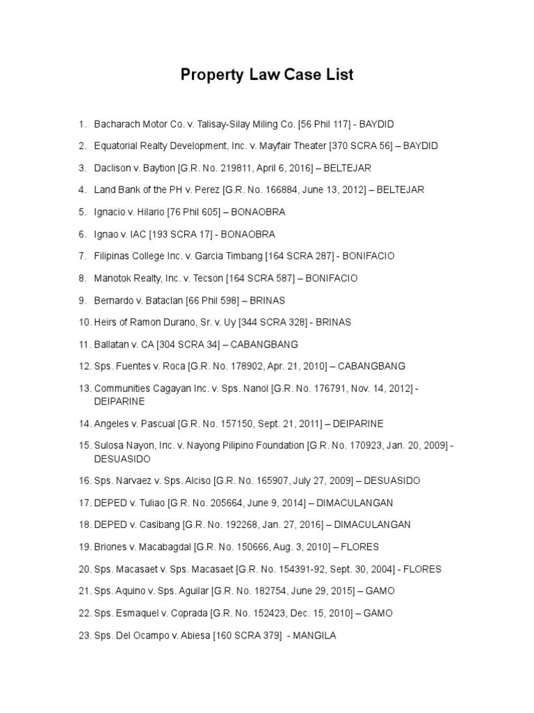 Property Law Case LIst | PDF