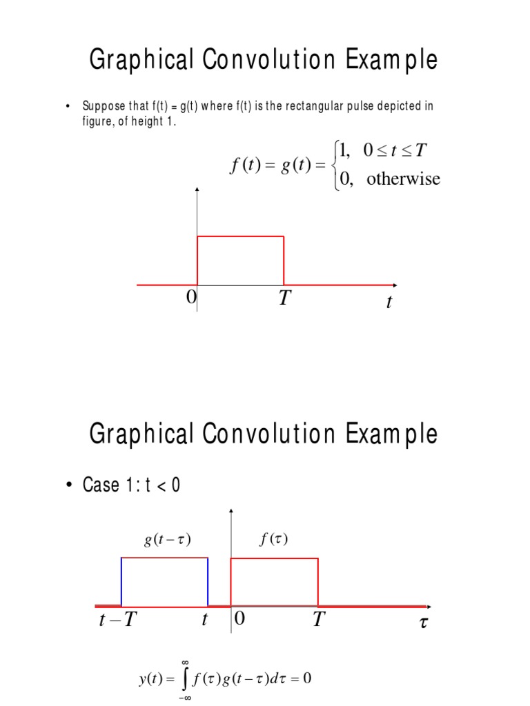 Graphical Convolution Example: T T T G T F | PDF | Information And ...