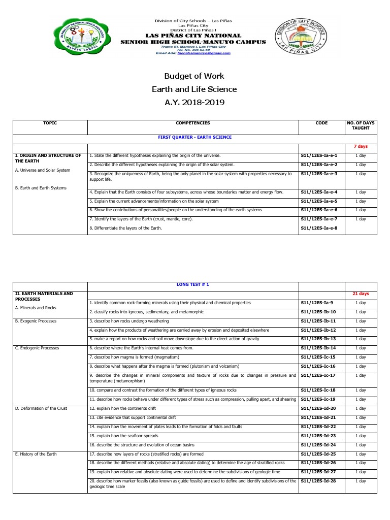 Earth and Life Science Budget 2018-2019 | PDF | Rock (Geology) | Life